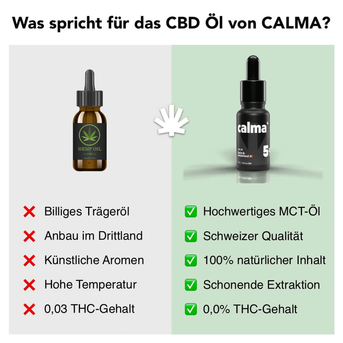 Acheter de l'huile de CBD de qualité supérieure | CALMA CBD 🌱